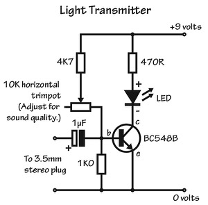 Light Communicator | Denis Burchill's Resource Pages